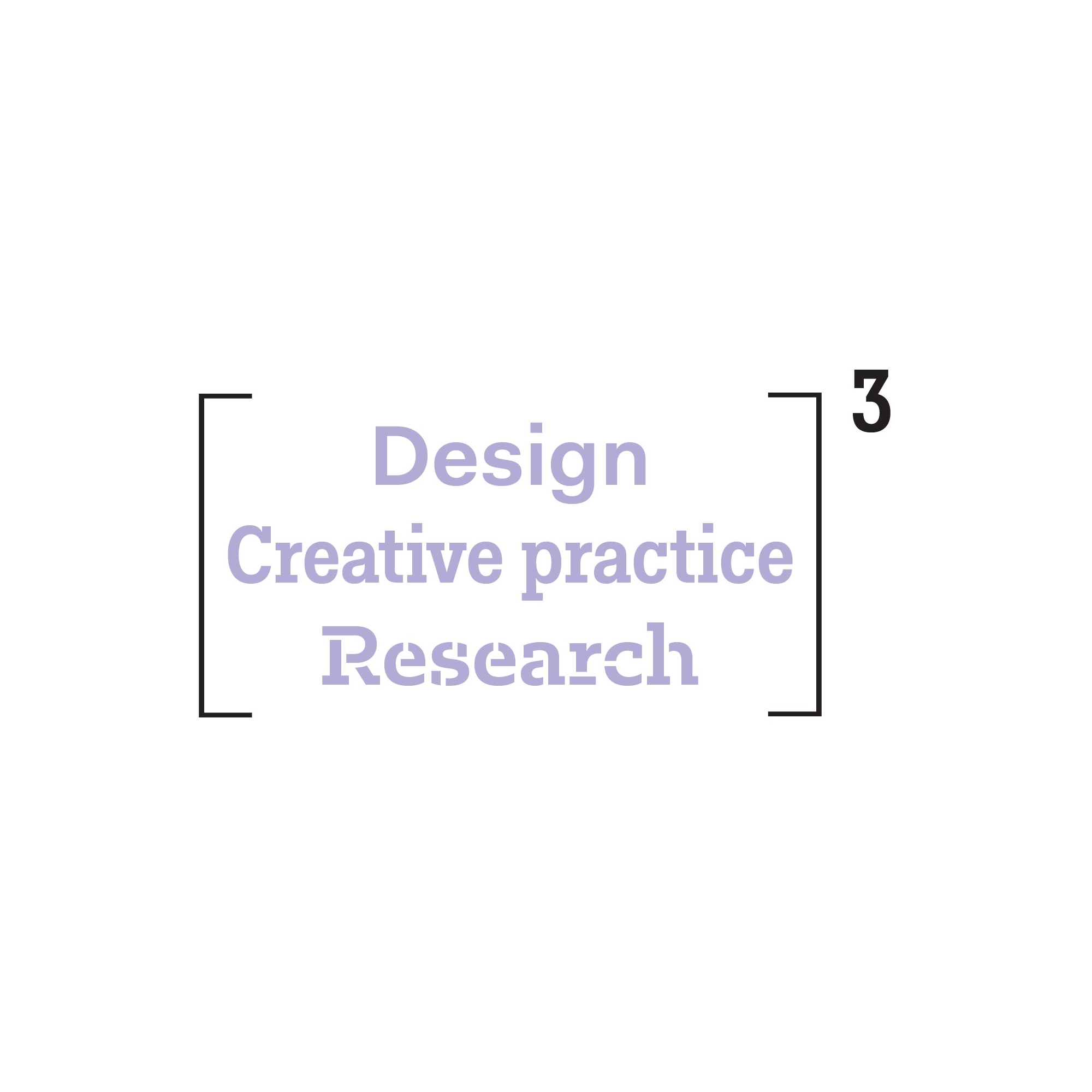 [DCPR]³ – [Design – Creative Practice – Research]³